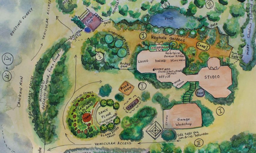 Apakah Permakulture Itu ? – Eco Village